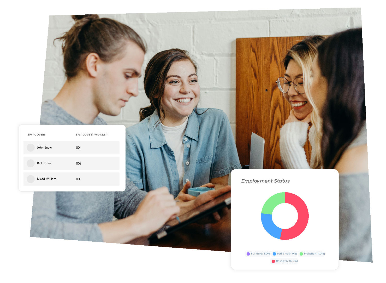 Empower Your Team with People Management Software | Activ People HR